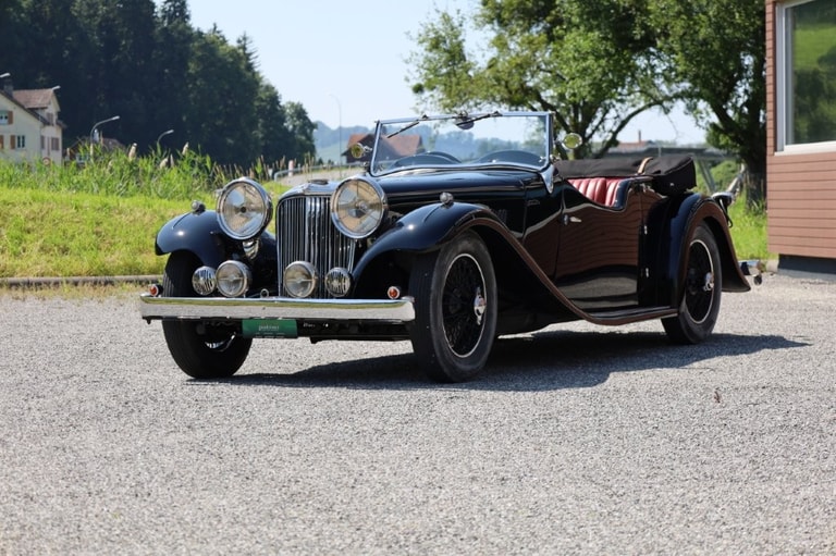 Goodtimer.ch (Autofocus AG) | AutoScout24