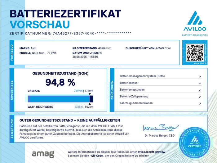 AMAG Chur | AutoScout24