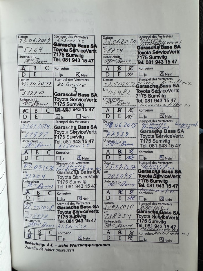 TOYOTA RAV-4 2.0 16V Linea Terra À vendre